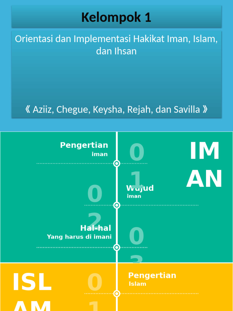 PPT Iman Islam Dan Ihsan | PDF