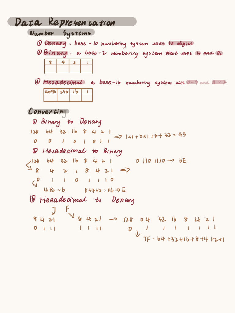 Computer Science Igcse Paper1 Note | PDF Computer Science Igcse Paper1 Note | PDF