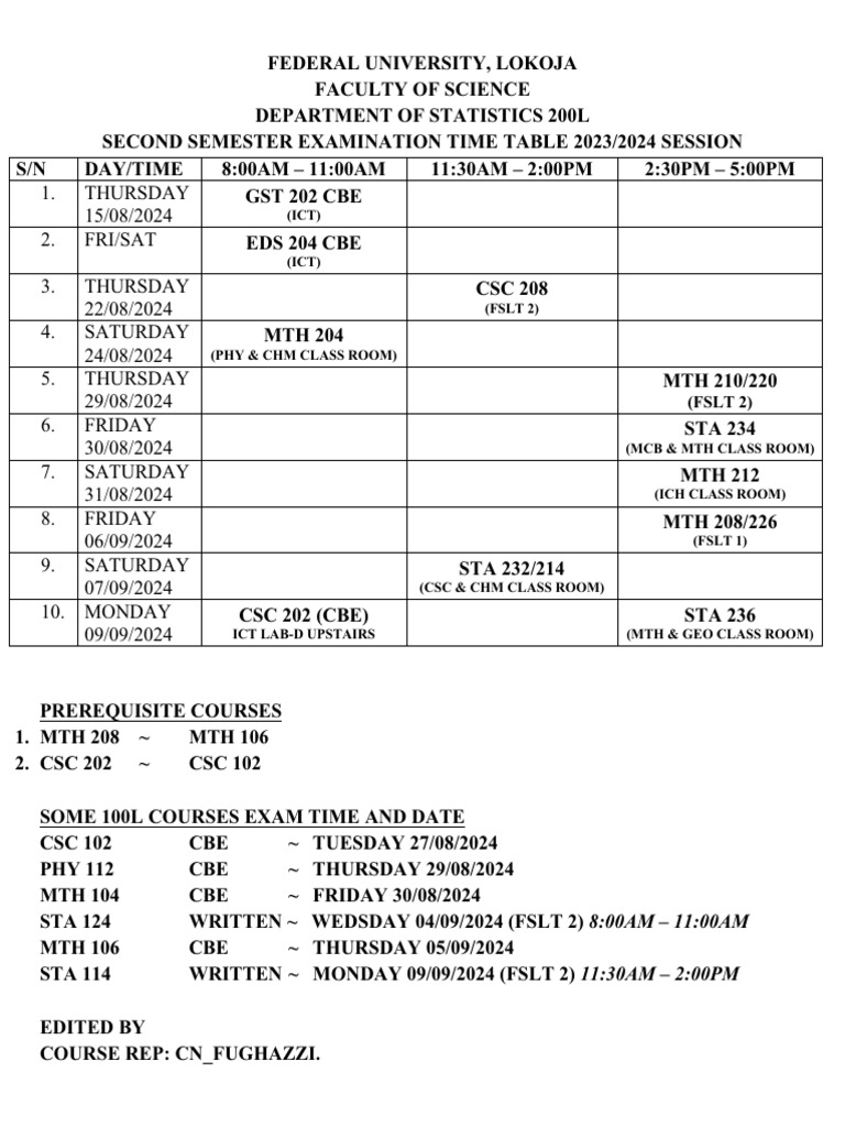 200l Statistics Department Second Semester Examination Time Table 20232024 Session | PDF