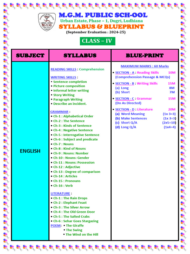 CLASS - IV SYLLABUS & BLUE-PRINT September Evaluation (Session 2024-25 ...