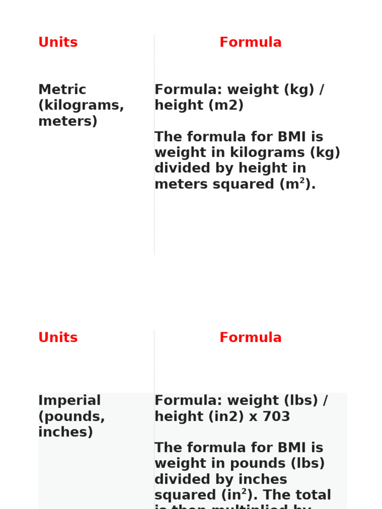 Bmi Formula | PDF
