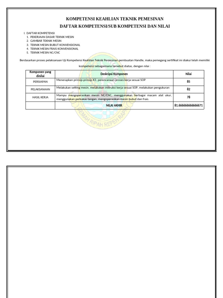Sertifikat Ujikom Nilai 2021 | PDF