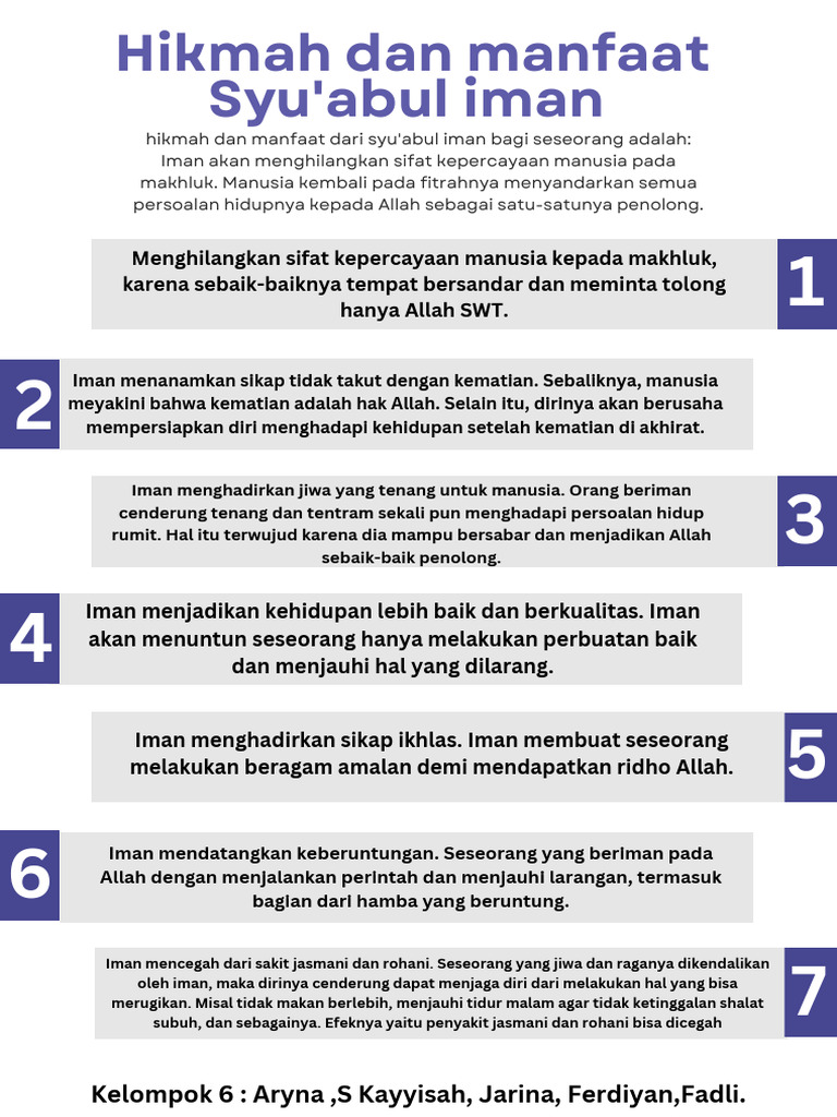 Definisi Iman Dan Dalil | PDF