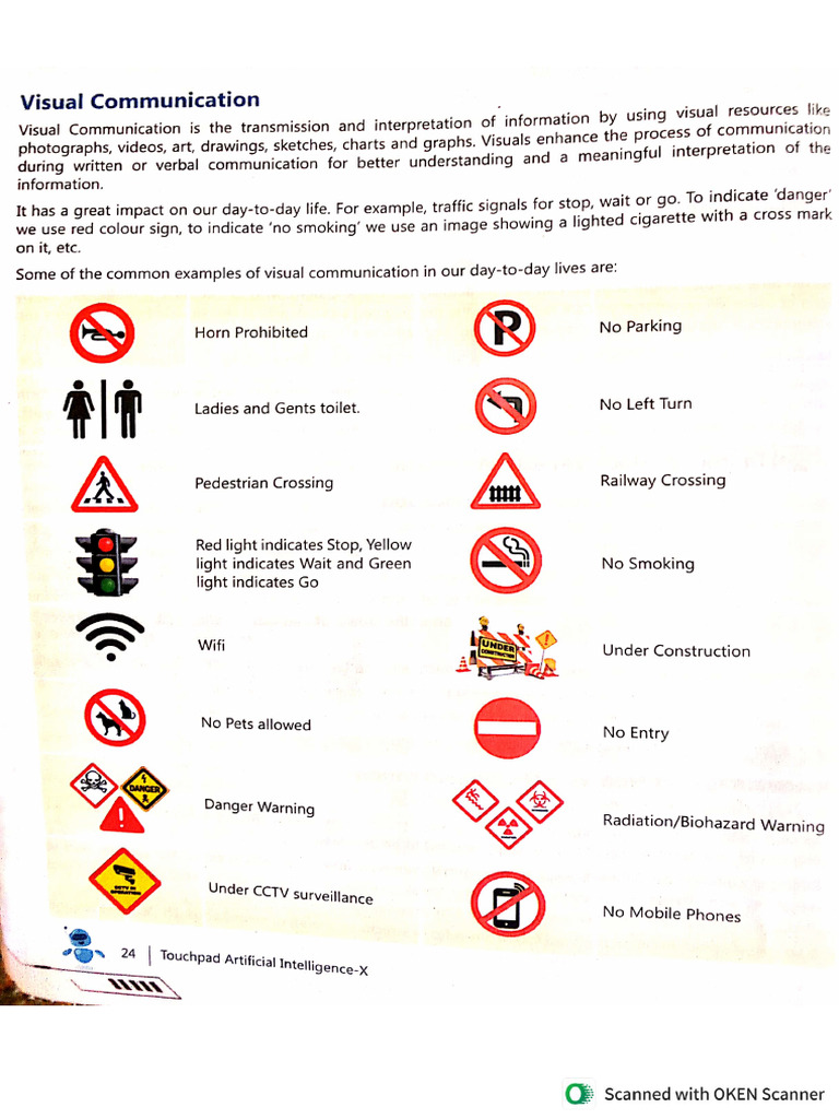 Communicatoin Ai | PDF