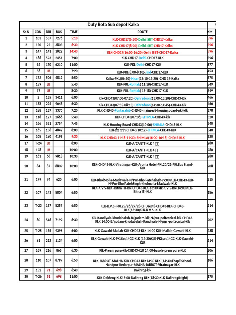 01-08-2024 DUTY ROTA | PDF