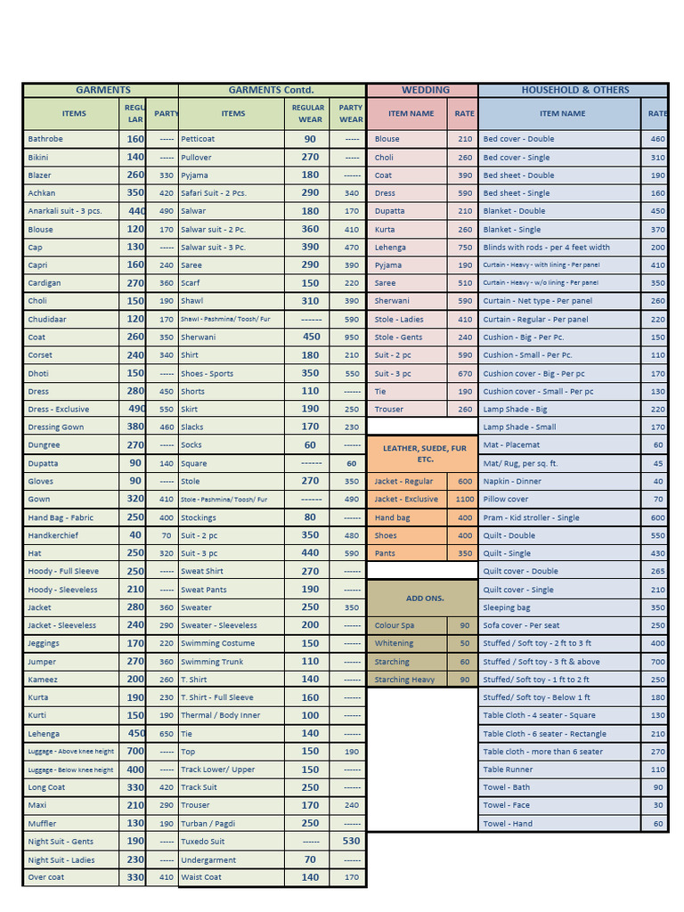 Rate List White | PDF