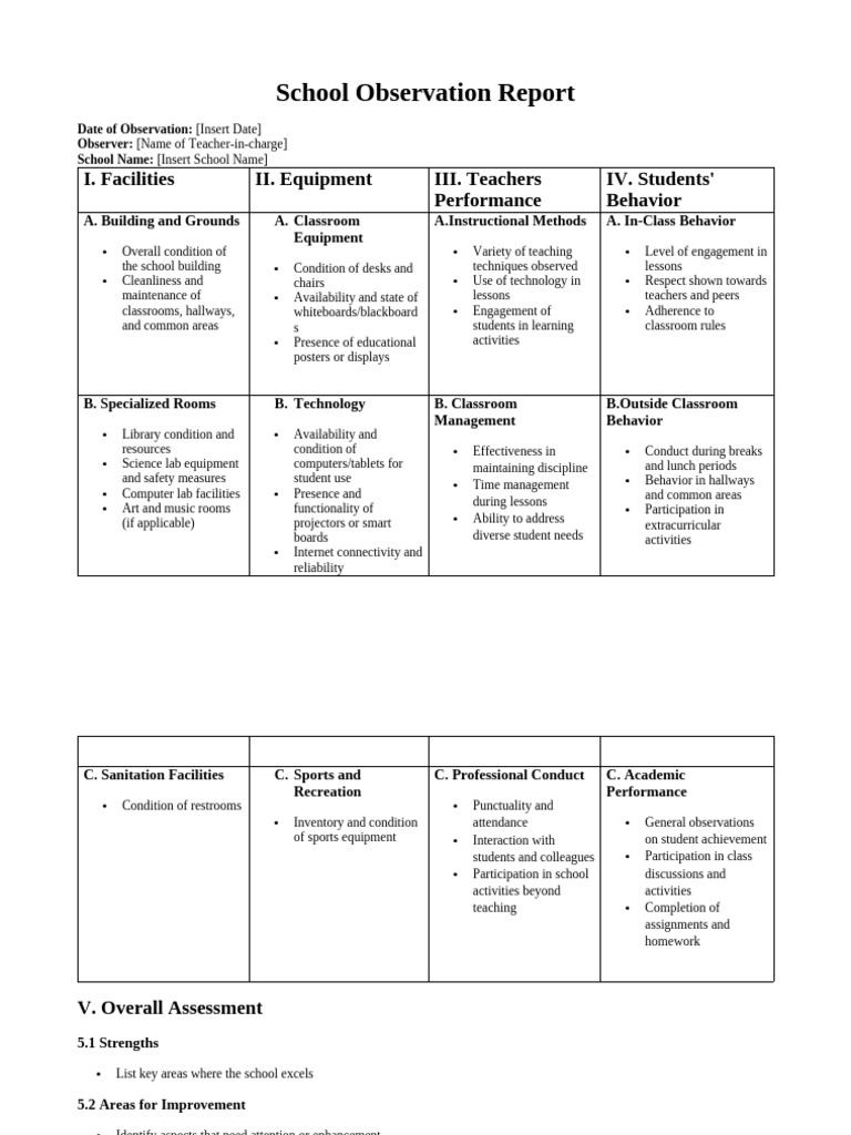 School Observation Report | PDF