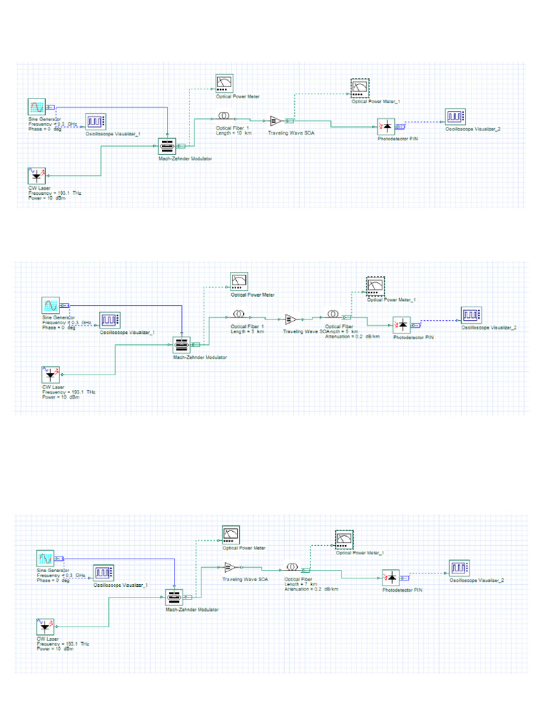 SOA AMPLIFIER | PDF