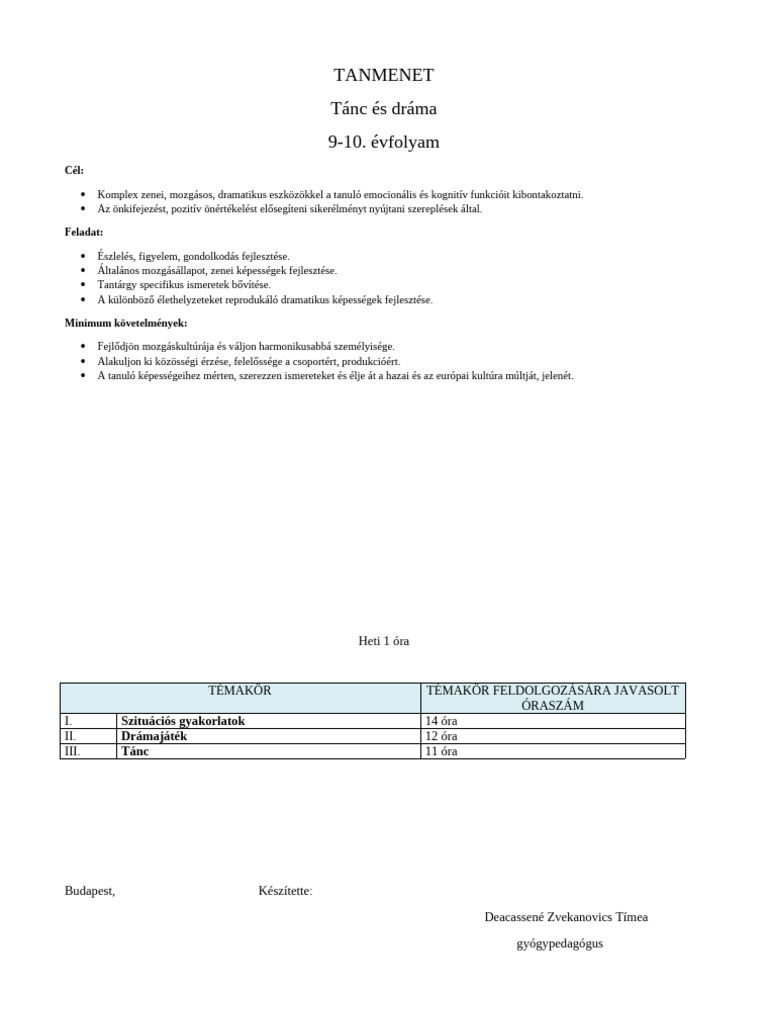 Tanmenet Tánc És Dráma | PDF