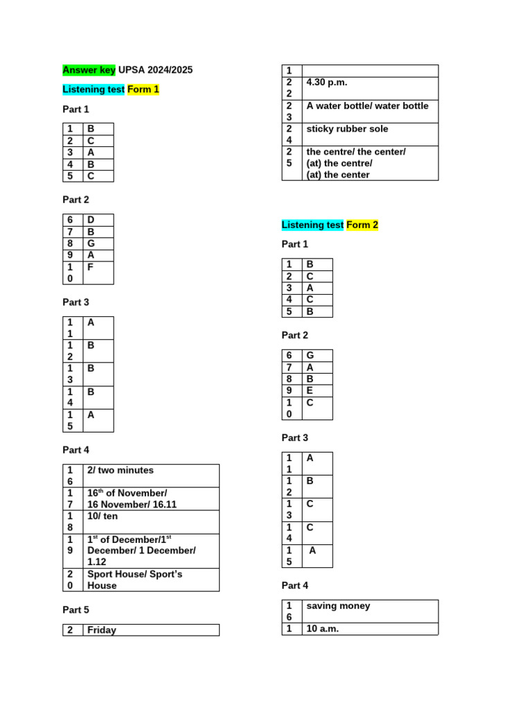 Answer Key UPSA 2024 | PDF