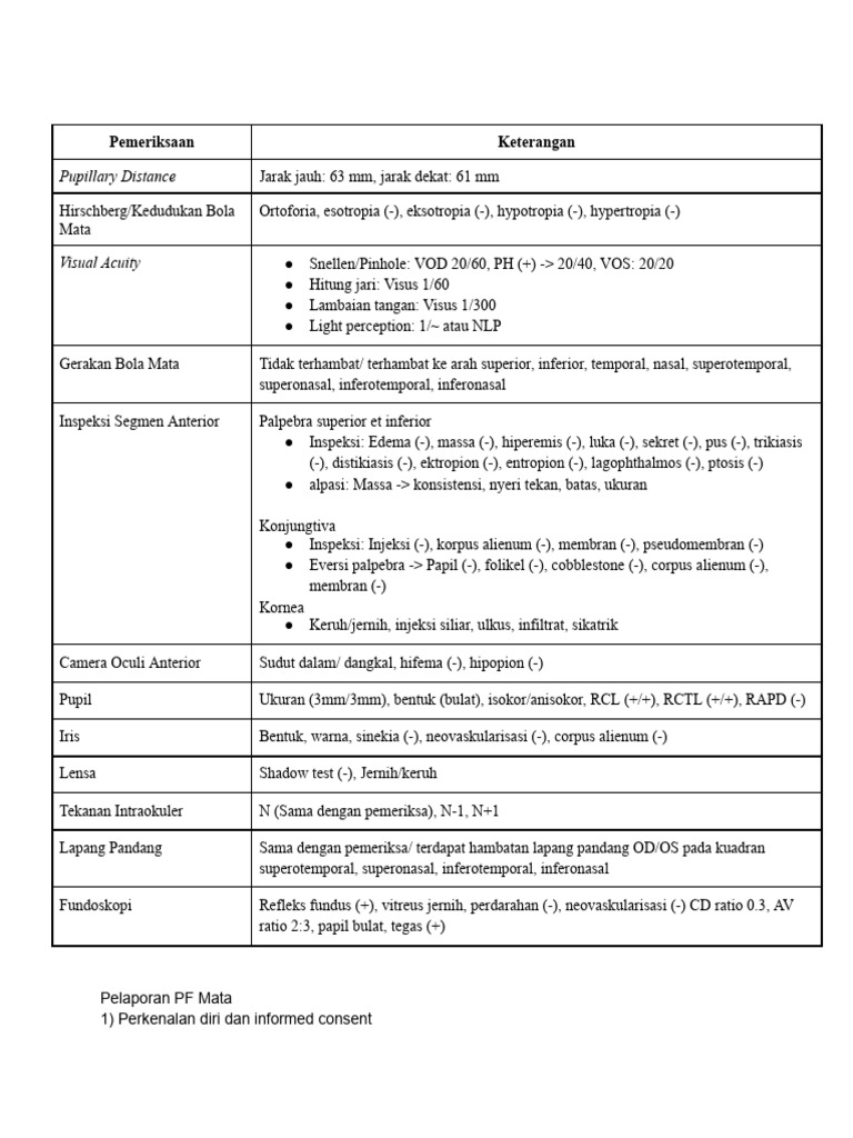 Pelaporan PF Mata | PDF | Sains & Matematika | Kajian Bahasa Asing