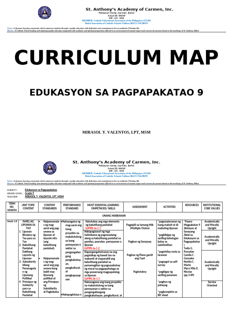 Curriculum Map For ESP 9 | PDF