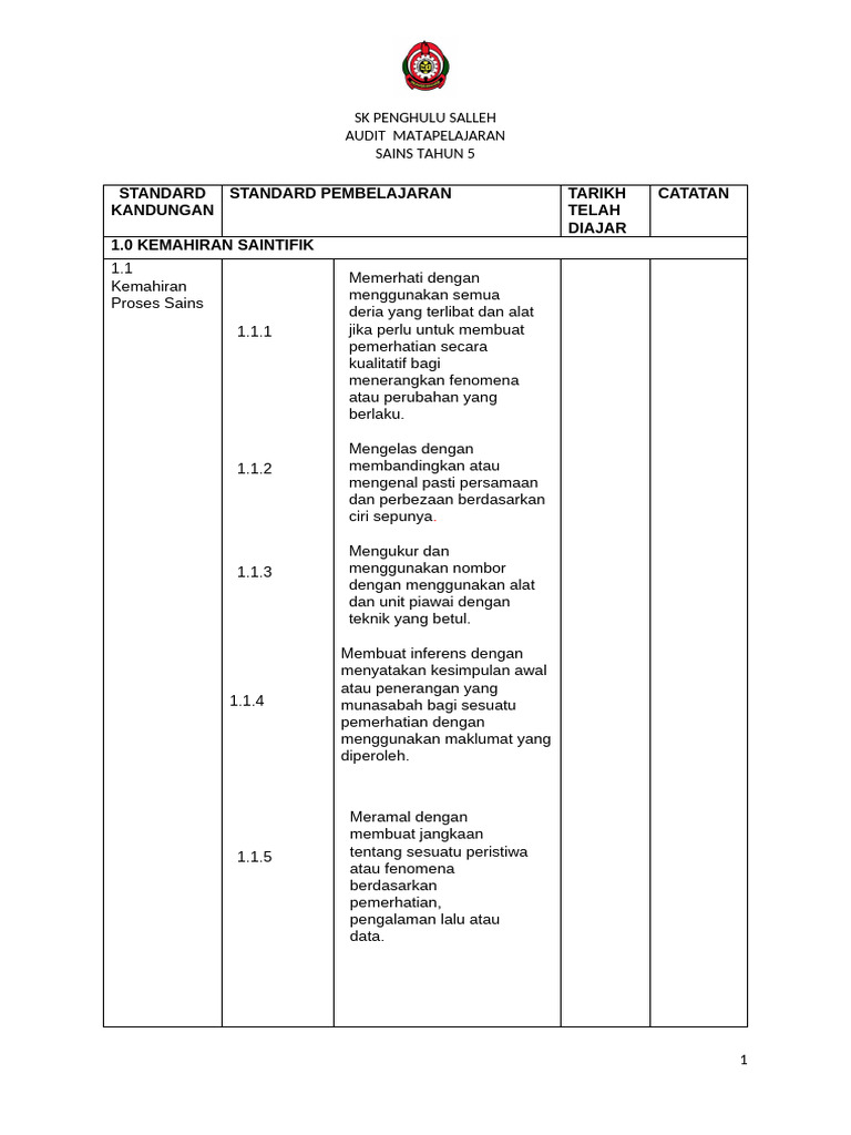 Audit MP SN t5 | PDF