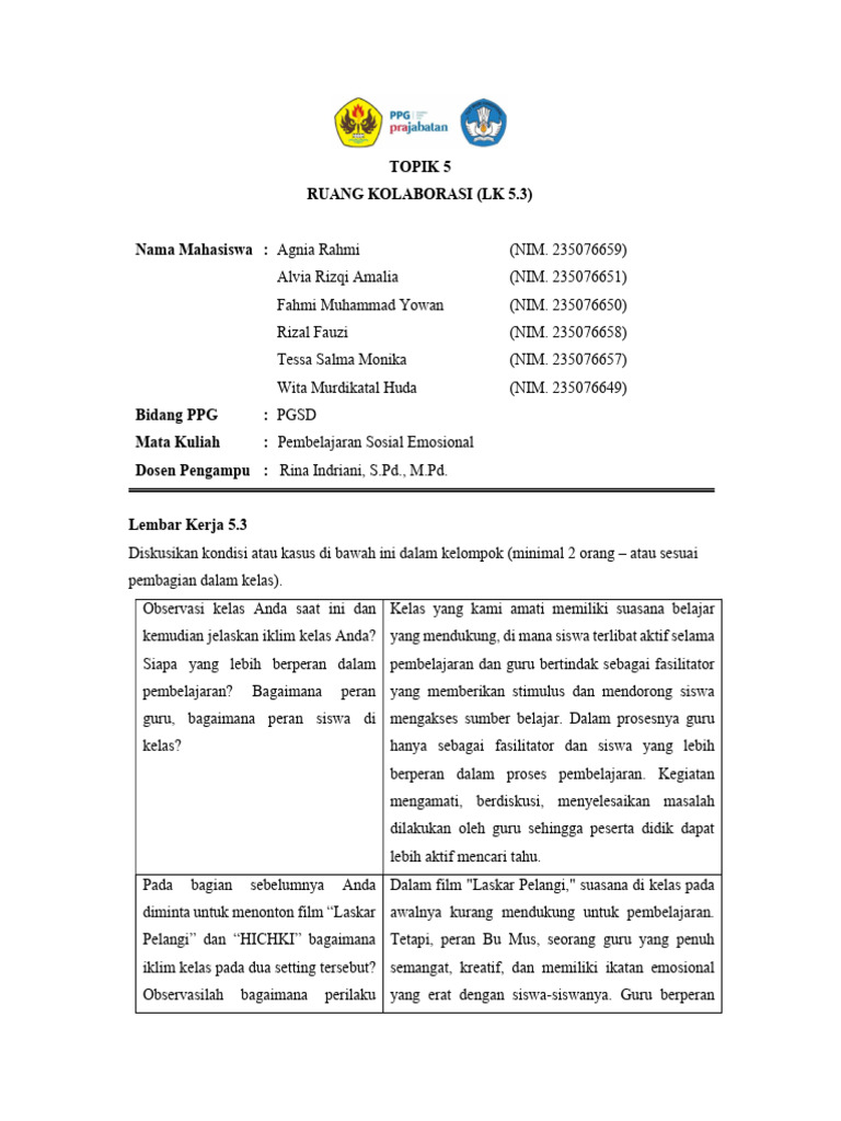 TOPIK 5_RUANG KOLABORASI (LK 5.3)_KELOMPOK SDN 066 HALIMUN | PDF