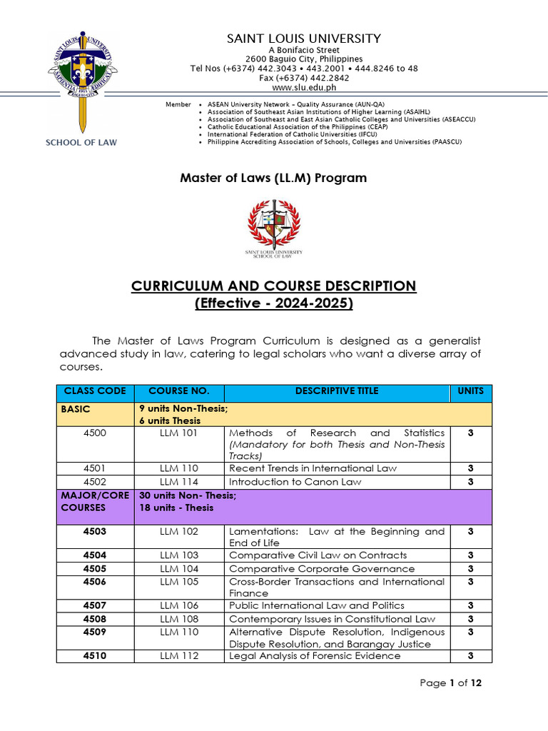 MASTER-OF-LAWS-CURRICULUM-2024-2025-with-CLASS-CODES | PDF