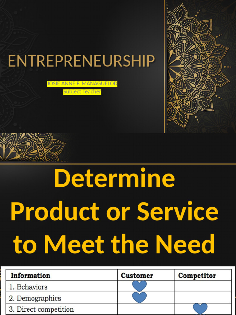 Week 5-Entrep | PDF