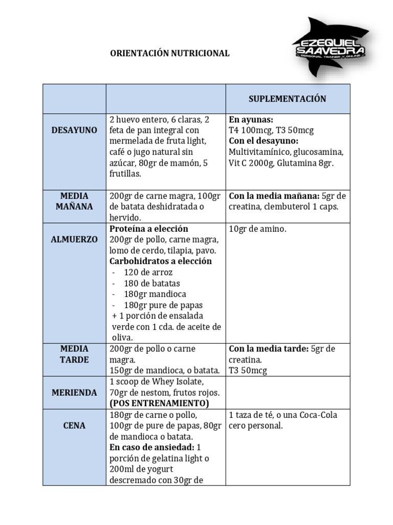 ORIENTACIÓN NUTRICIONAL 2 Lucio Ramos | PDF
