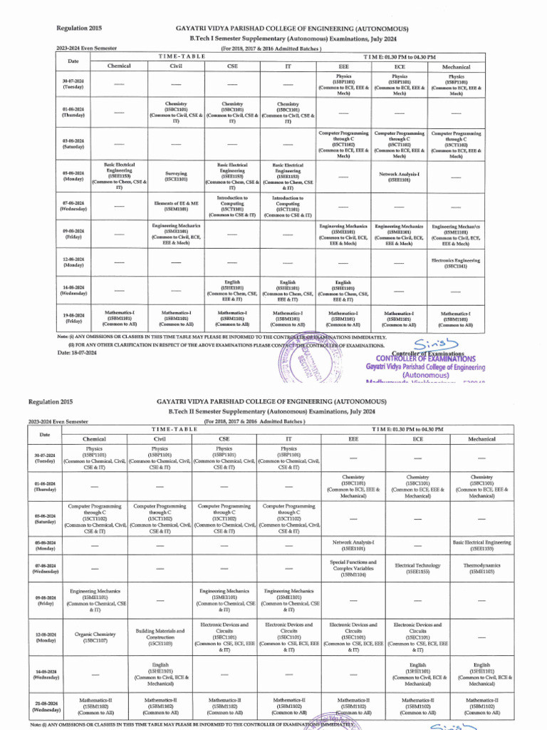 Time table of B.Tech I & II Semester (R-2015) Supplementary (Autonomous ...