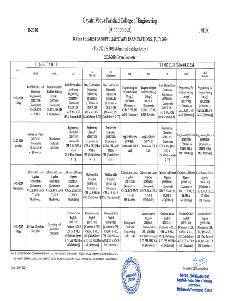 Time Table of B.Tech I Semester Supplementary Examinations (R-2020 ...