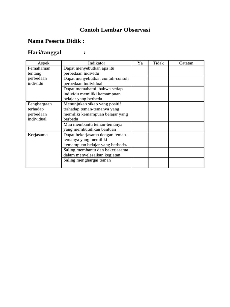 Contoh Lembar Observasi | PDF