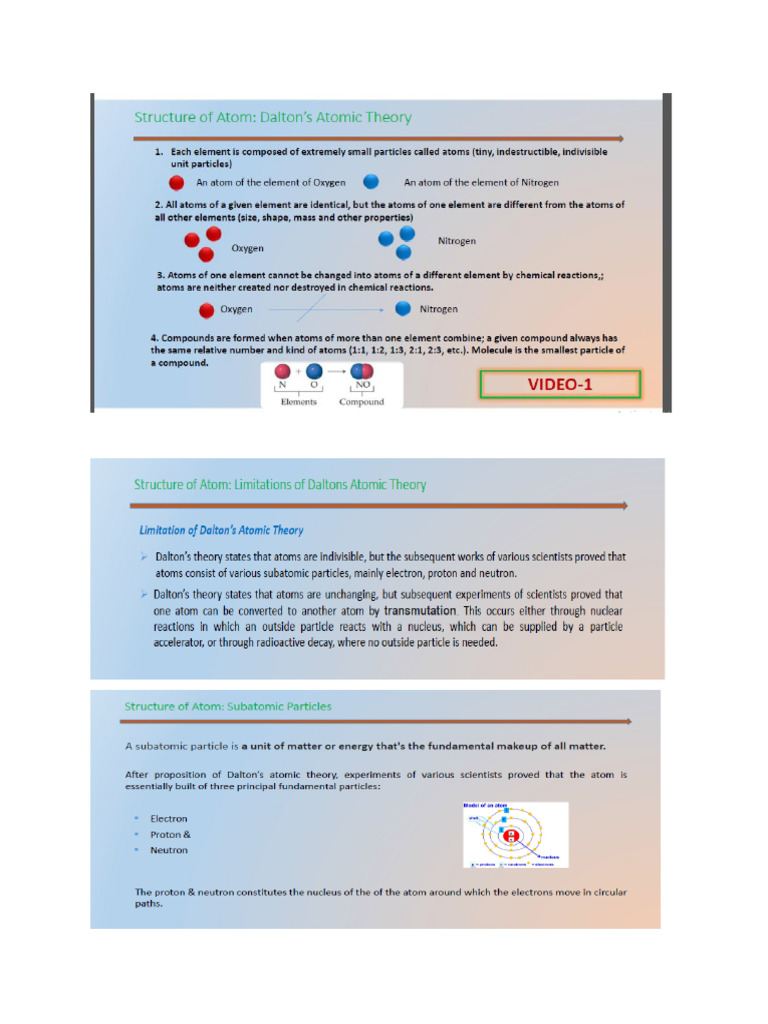 ATOMIC THEORY MODULES ONE | PDF