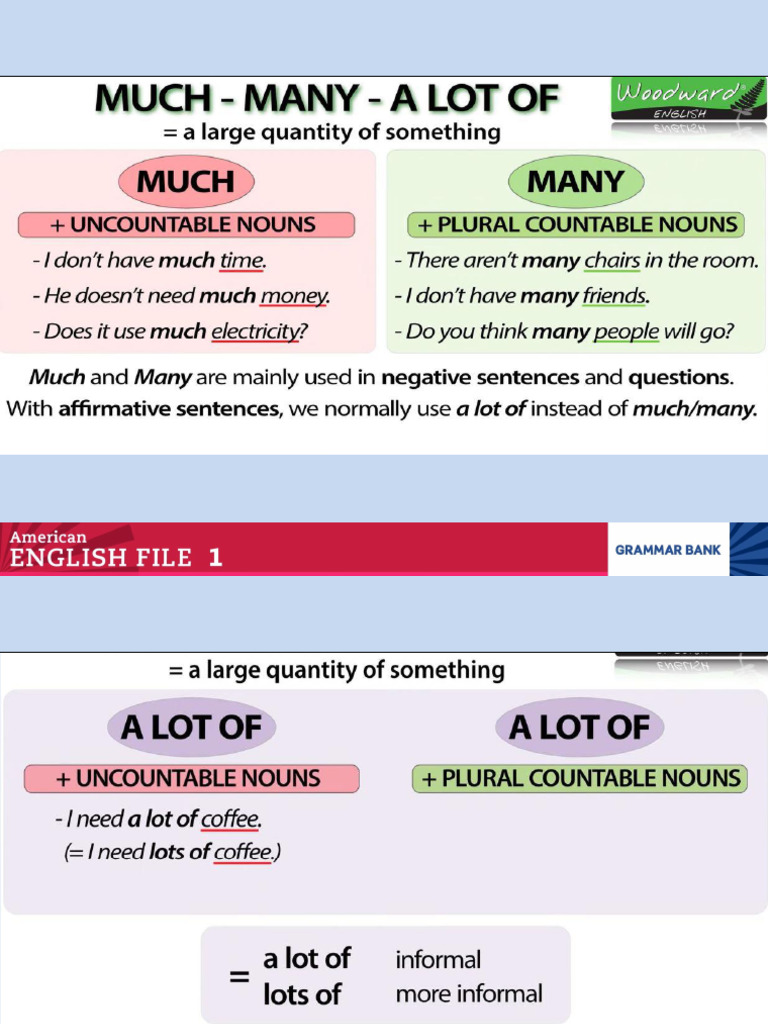 9B Grammar Bank YM | PDF