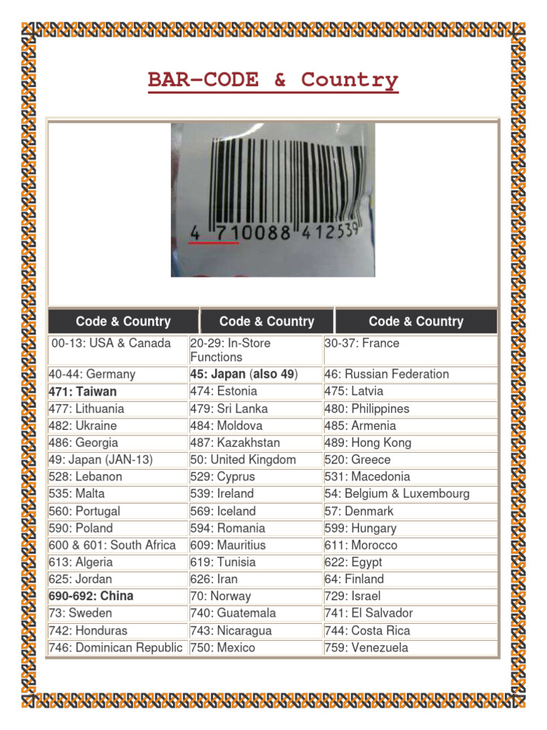 BarCodes N Country1 | PDF