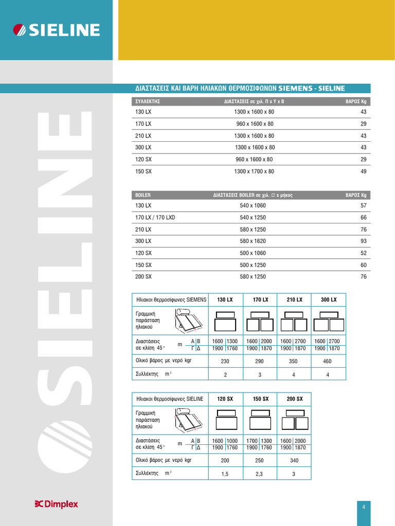 Solar Heaters Weight and Dimensions | PDF