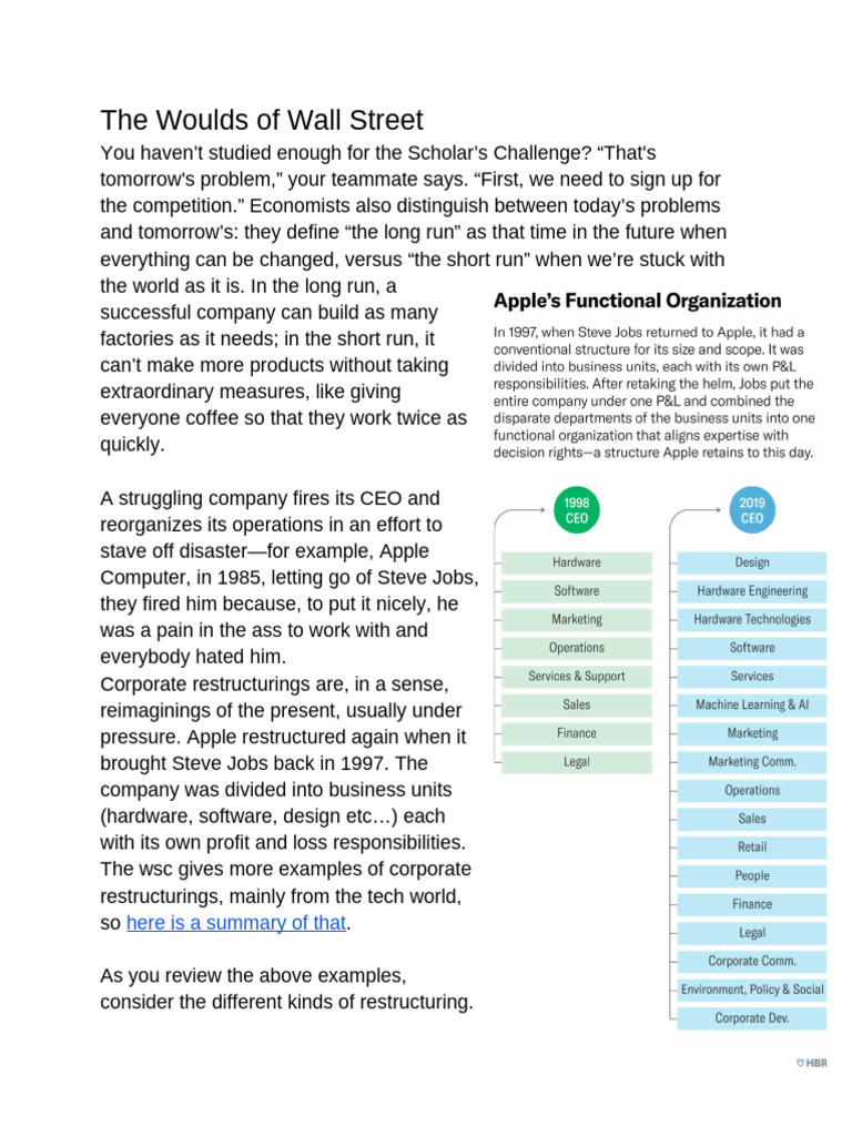 The Woulds of Wall Street | PDF