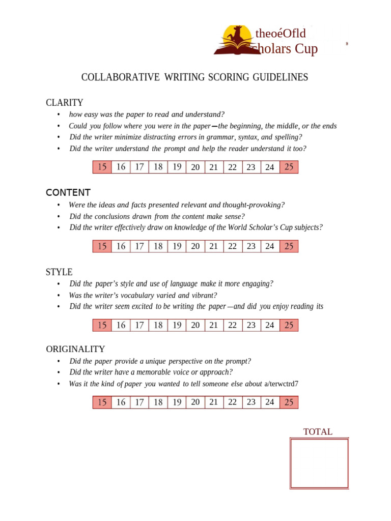 Collaborative Writing Rubric | PDF