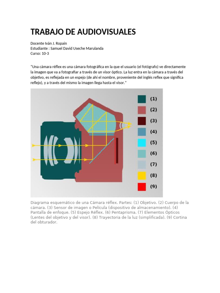 Parte de Una Camara | PDF