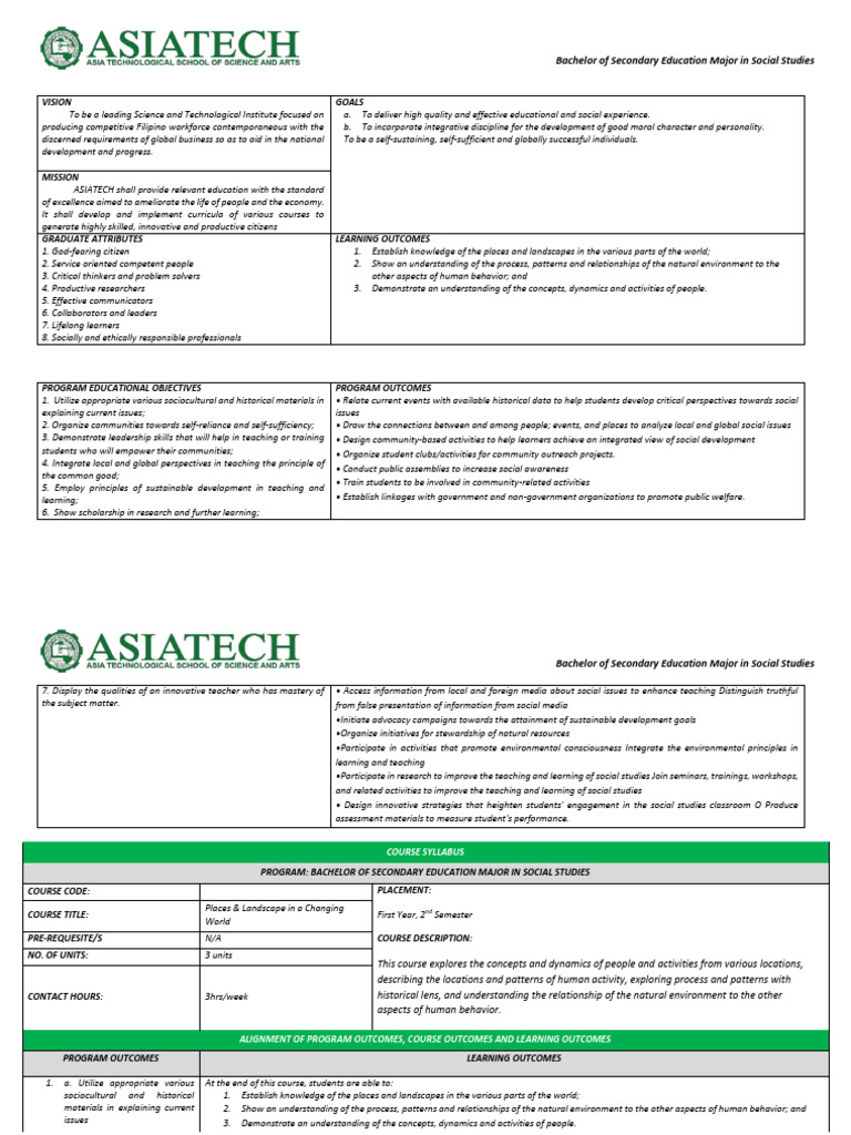 Syllabus-Places & Landscape | PDF