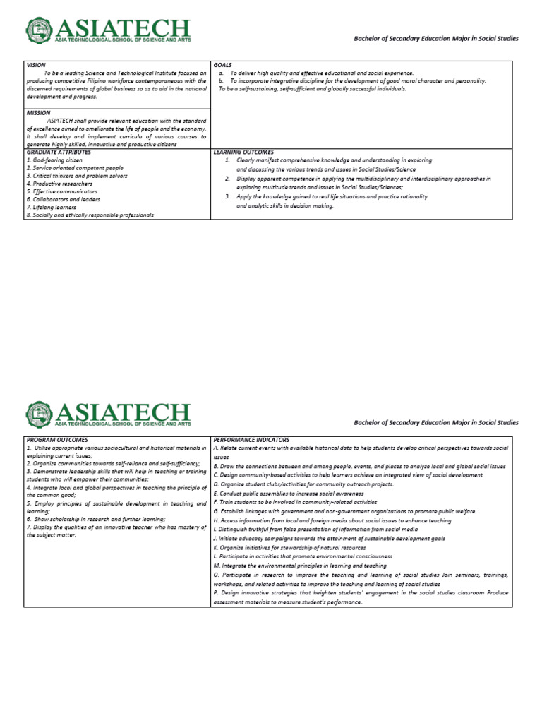 Syllabus-Trends and Issues in Social Studies | PDF