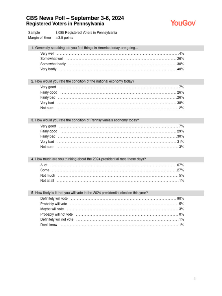 Cbsnews 20240907 PA SUN | PDF