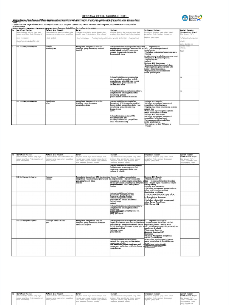 PDF RKT 2023 2024 | PDF