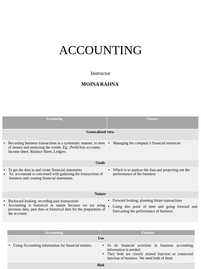 ACCOUNTING Basic | PDF