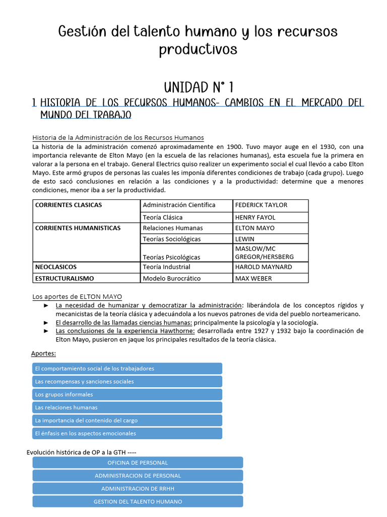 UNIDAD-1-resumen Anto 2023 | PDF