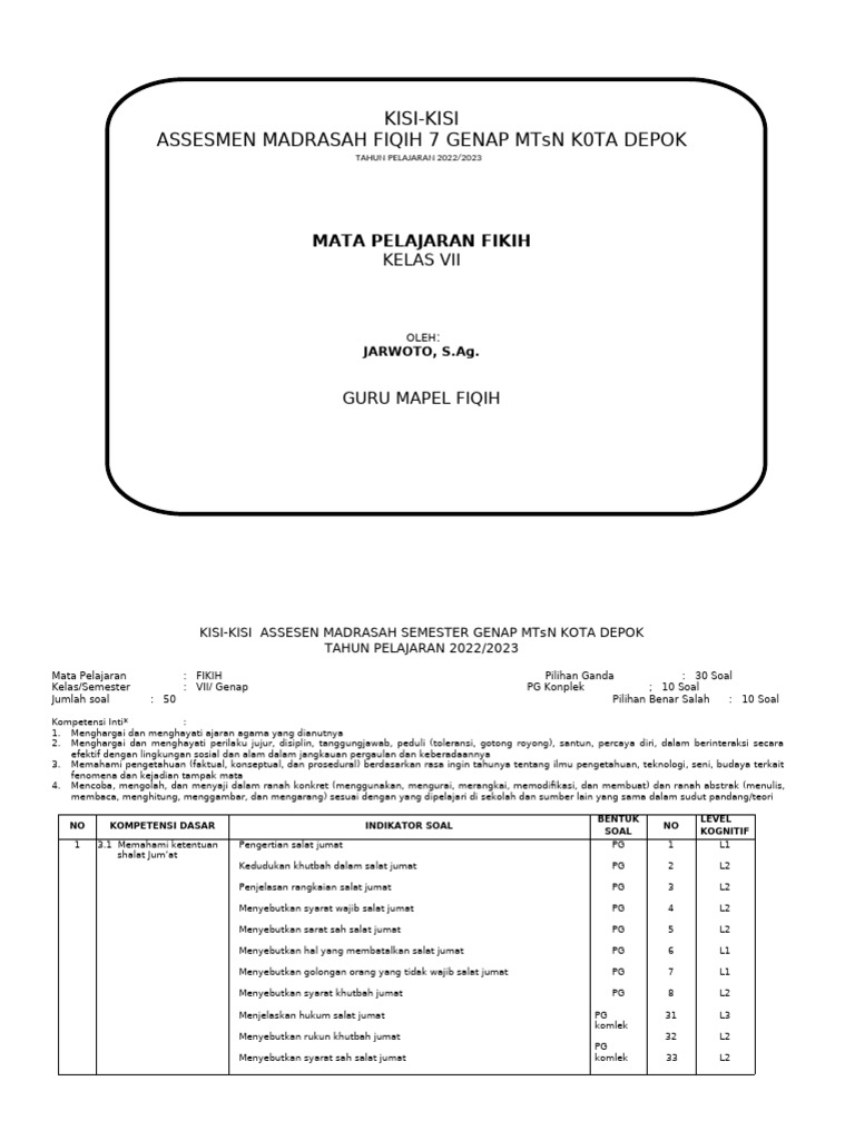 Kisi-Kisi Am Fikih KLS Vii 2023 | PDF