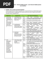 Contoh KSP TK PAUD 2024 | PDF