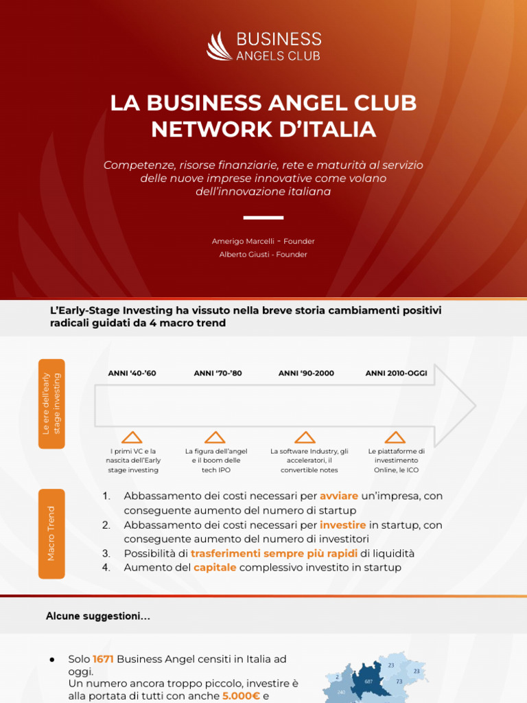 BAC Network - Company Profile | PDF | Investing | Business