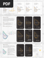 Optimizing LLN in Spirometry Analysis | PDF | Reference Range ...