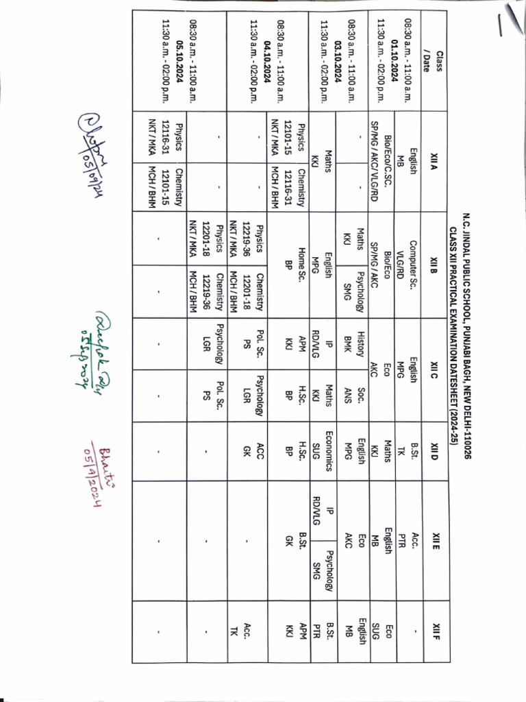 Practical Exam Schedule (2024) Class XII | PDF