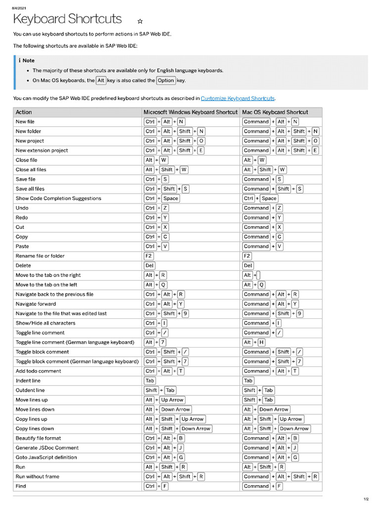 Sap 2000 Hotkeys | PDF