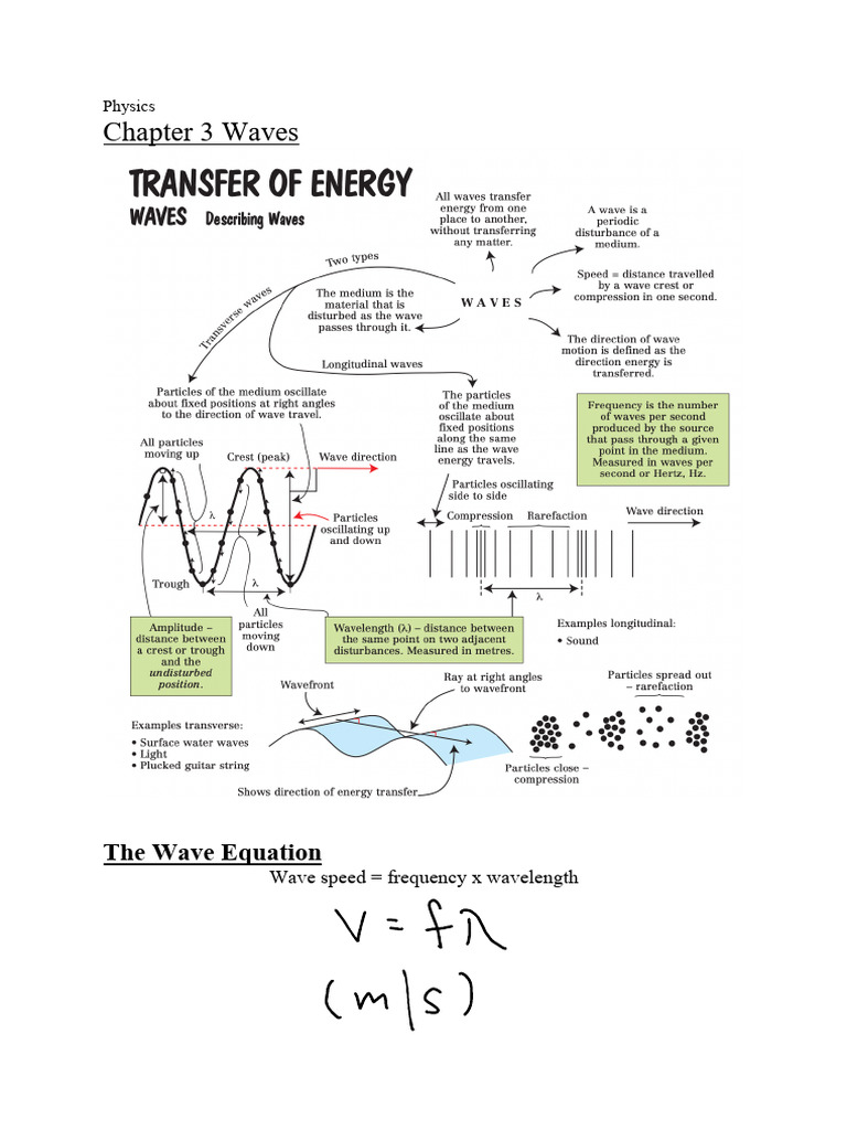 Science Wave | PDF