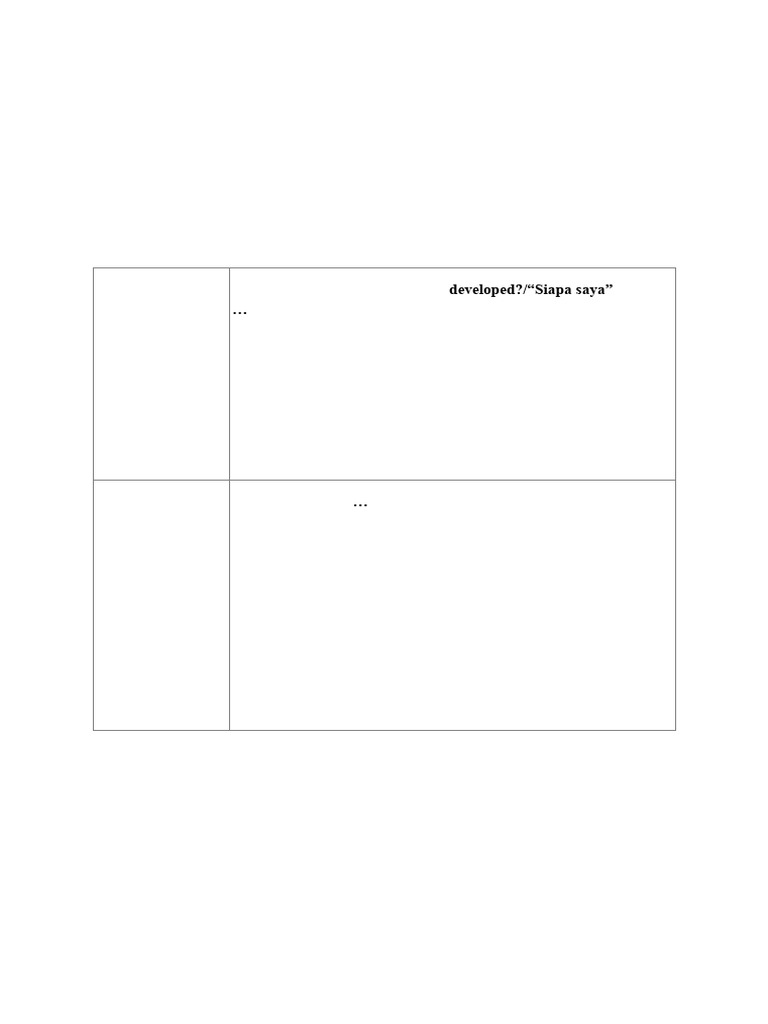 Tugas 1.1-Topik 1 Proyek Kepemimpinan-Nurjannah Anggun Permata | PDF