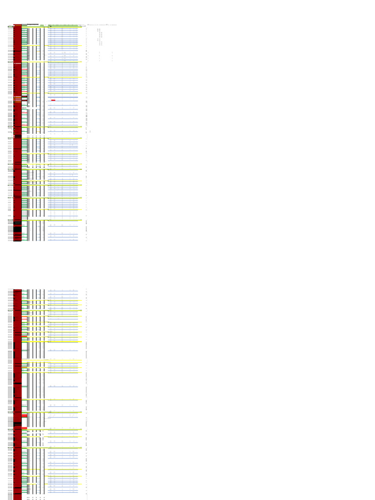 BOQ MAP With Concern_edm | PDF