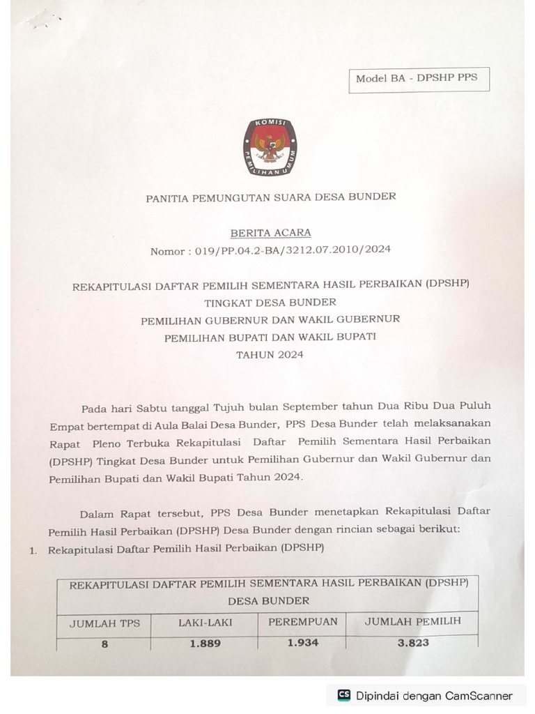 Ba DPSHP Pilkada 2024 Pps Bunder | PDF