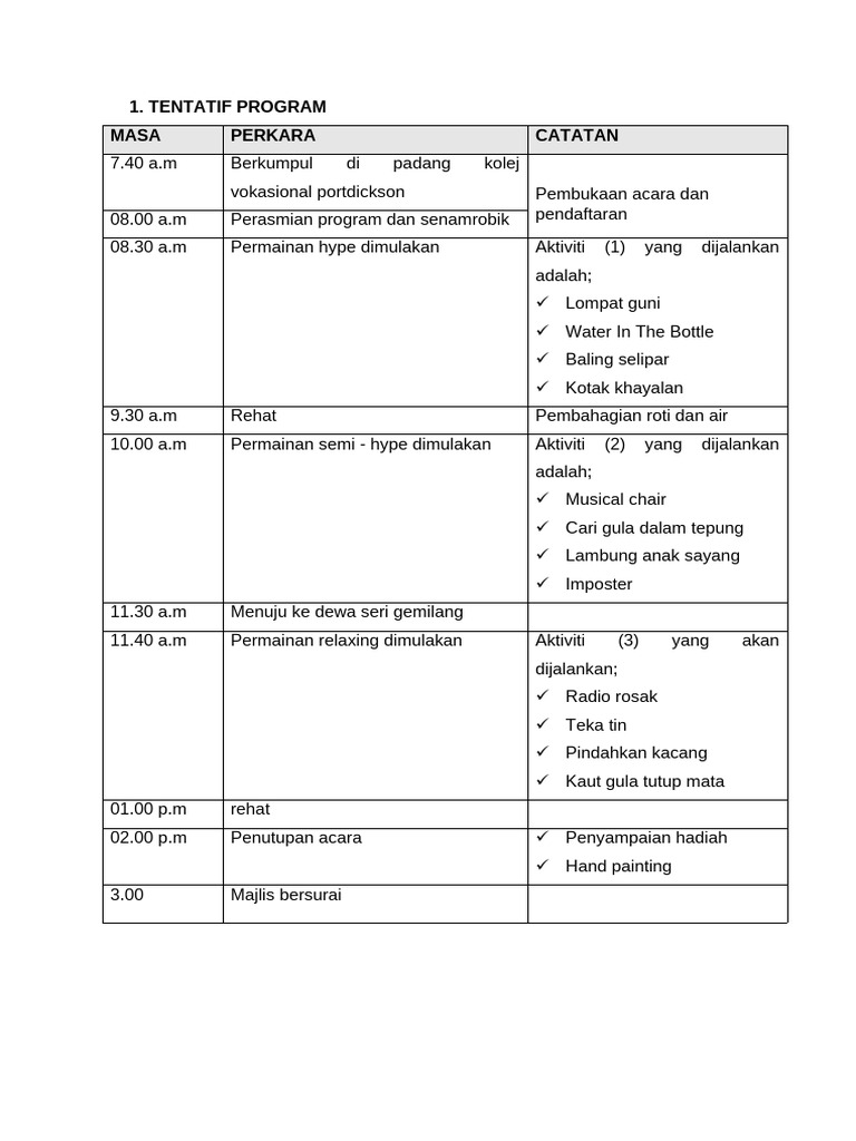 Tentatif Program | PDF