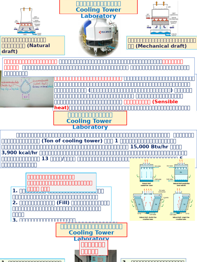 Presentation-Cooling Tower | PDF