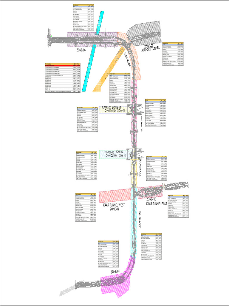 Interface Plan | PDF
